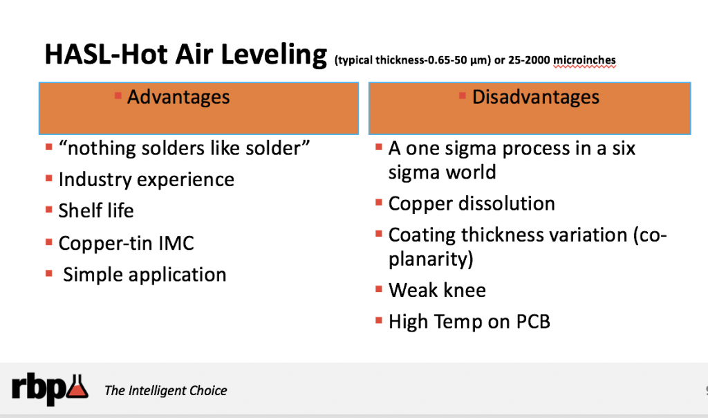 Advantages and Disadvantages of Hot Air Leveling - RBP Chemical Technology